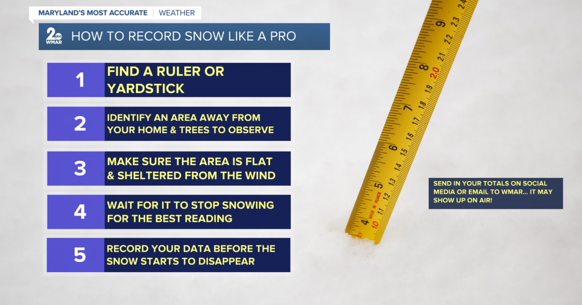How to correctly measure snow