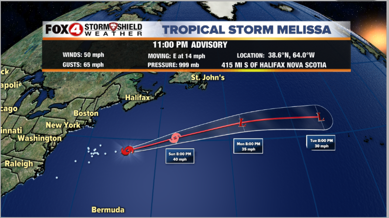 Tropical Storm Melissa continues to weaken