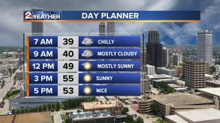 Tulsa, Oklahoma News, Weather, Sports and Traffic | 2 Works for You KJRH-TV