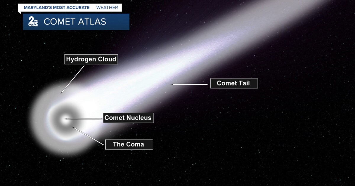 Comet Atlas visible in Maryland
