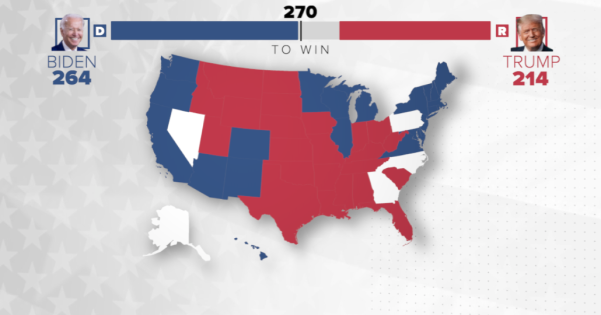 Explained: How the Electoral College voting system works