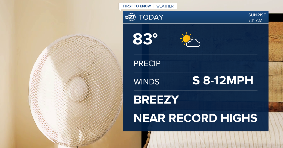 Near record high temperatures Wednesday! Near record high temperatures Wednesday!