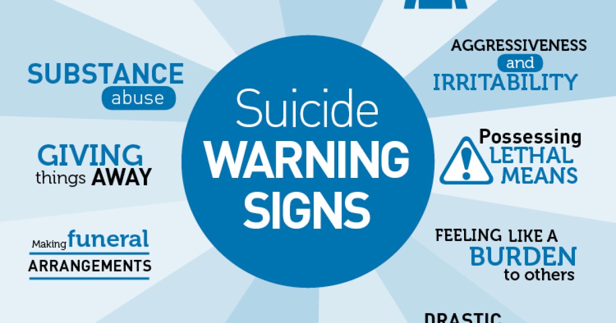 Recognizing the signs of a possible suicide attempt