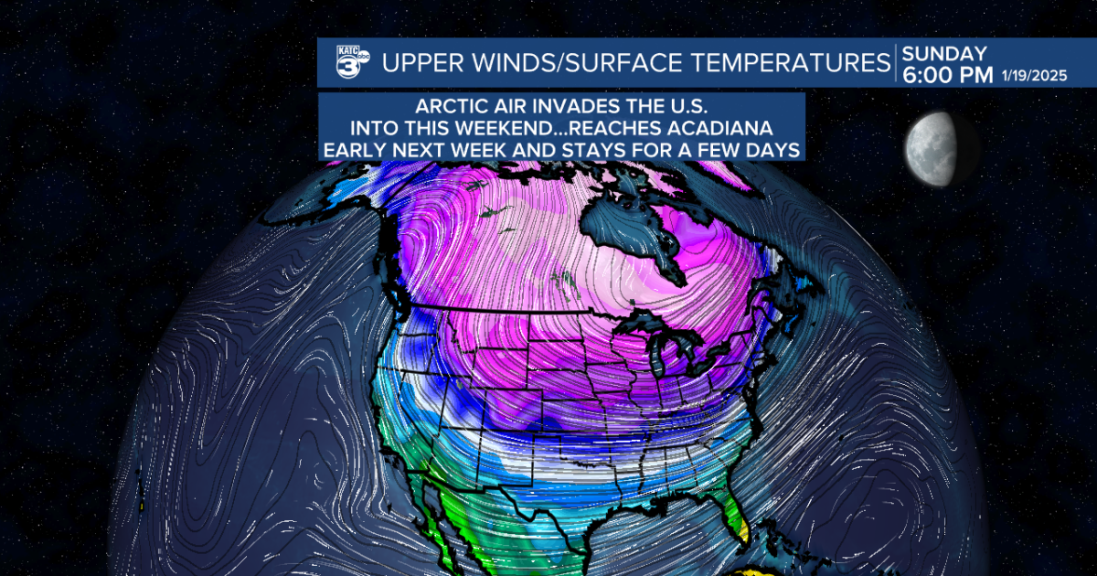 Arctic blast for Acadiana next week along with possibility of a winter storm