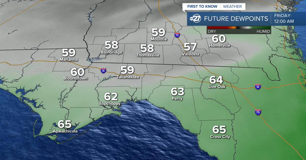 First To Know Weather - Feeling Like Summer To Feeling Like Fall (10-9 ...