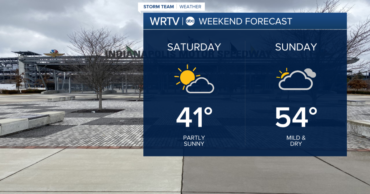 Dry weekend. Mild Sunday.