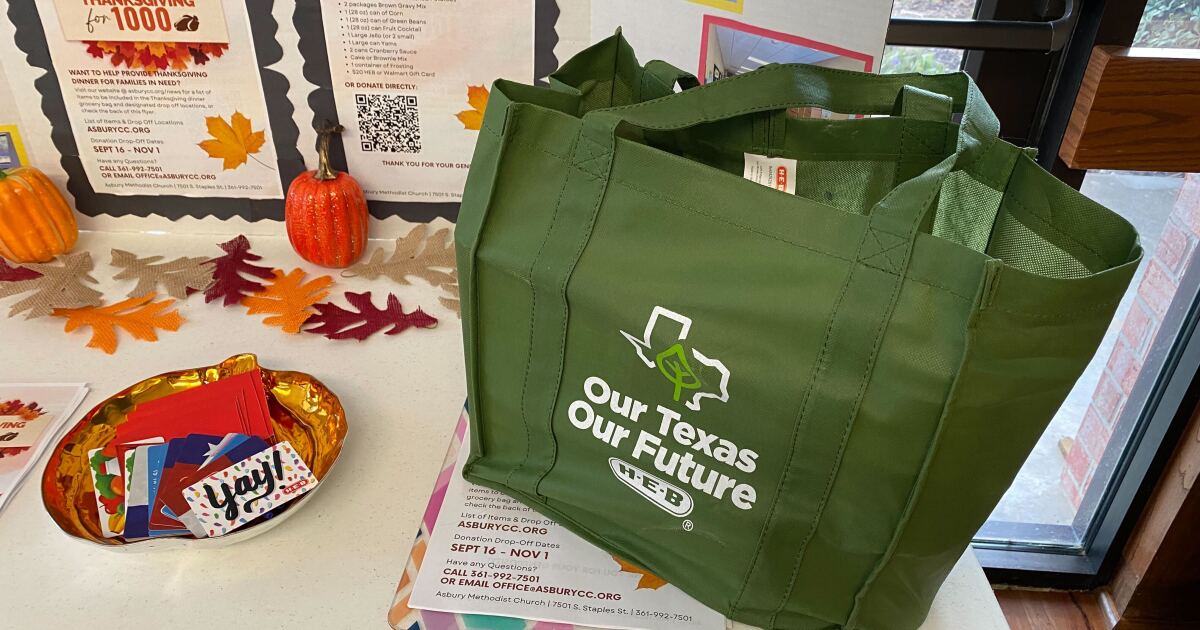 thanksgiving dates future