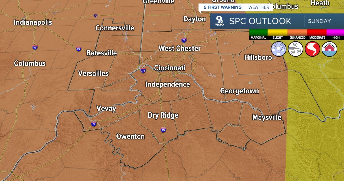 9 First Warning Weather Alert Day Sunday: Potential severe weather