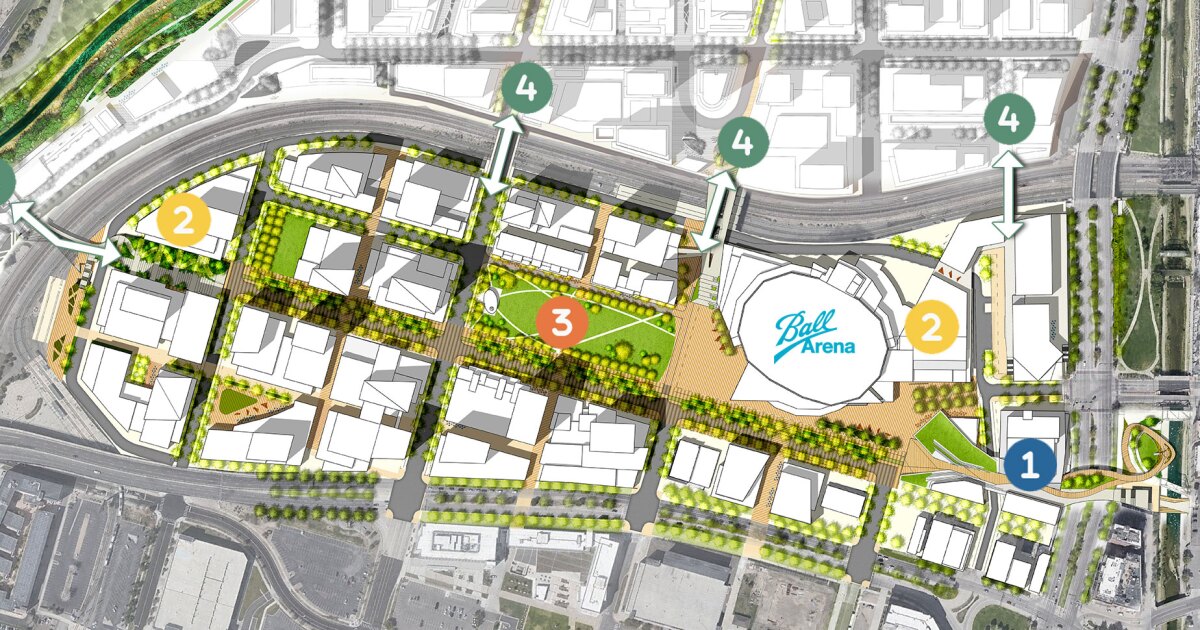 City reviewing plans for massive redevelopment project around Ball Arena