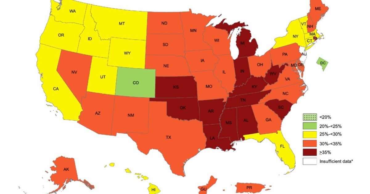 New CDC data shows obesity increasing, disparities persist