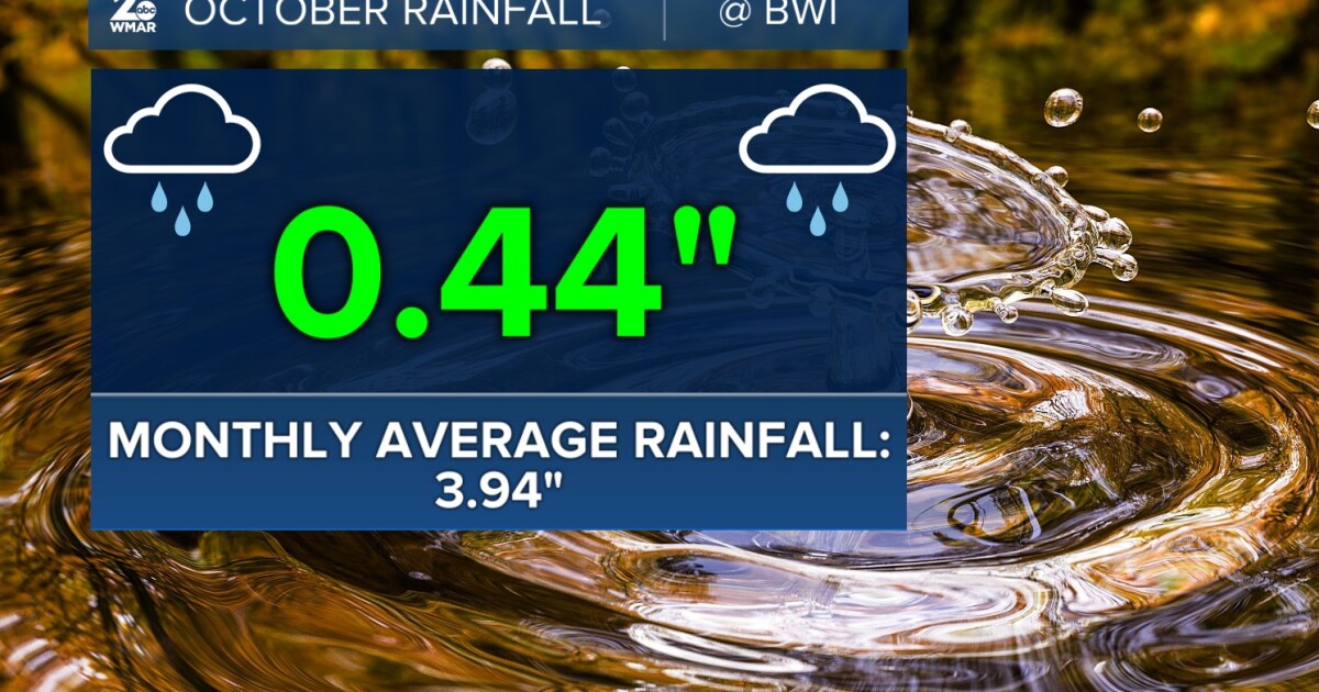 Drought conditions are getting worse