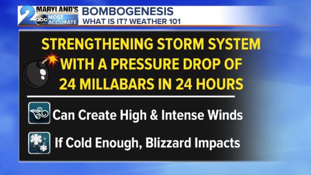 BOMB CYCLONE: What is Bombogenesis?