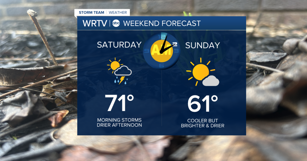 Another Round of Rain and Storms Saturday AM; Dry Sunday as Clocks Go ...