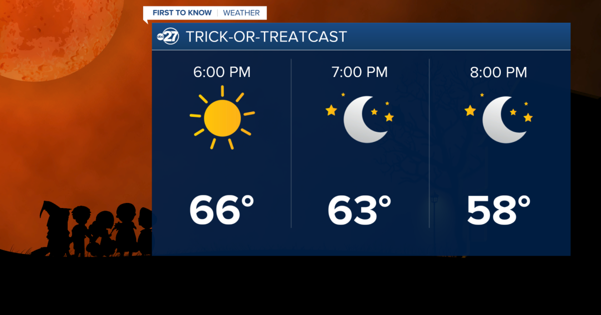 First To Know Weather - Chills For Trick-Or-Treating (Halloween Forecast)