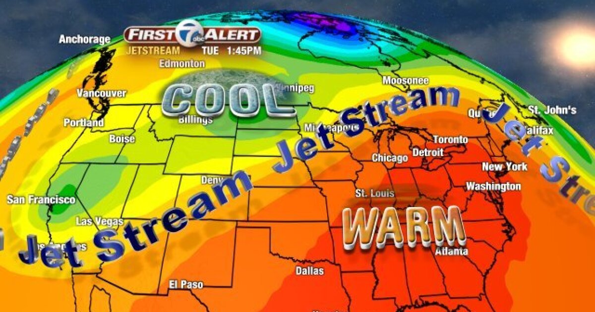 How the 'jet stream' is impacting our weather in metro Detroit