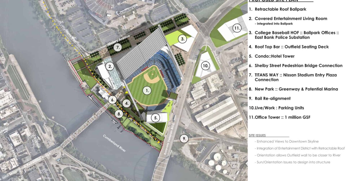 MLB in Nashville? Group releases renderings of potential baseball stadium