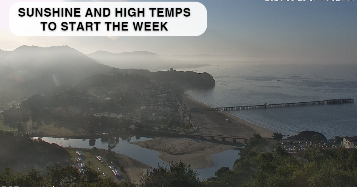 Sunshine, calm winds, and warm temps are here to start the week