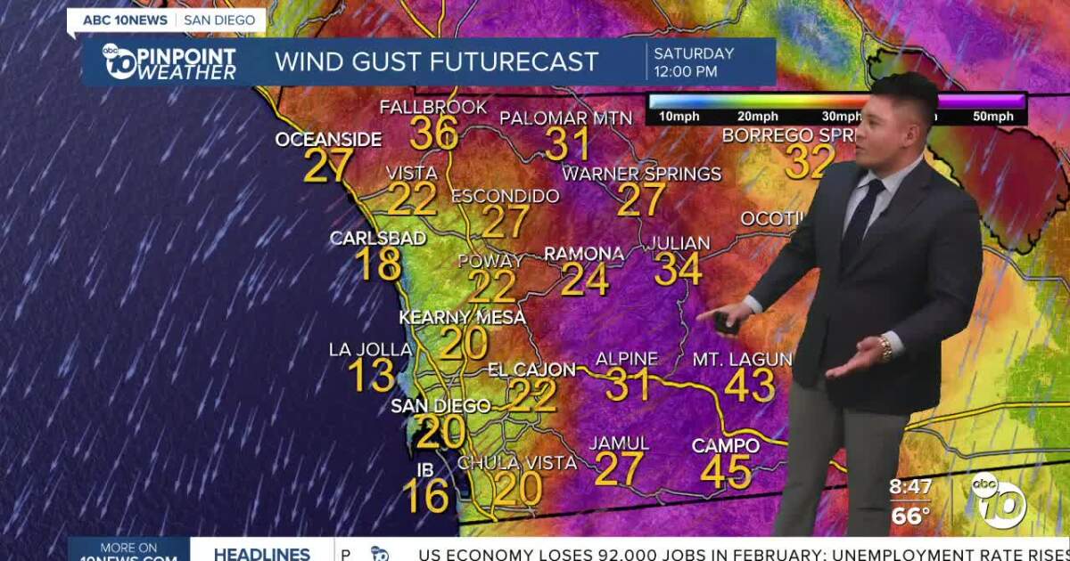 Santa Ana winds peak Saturday with gusts over 65 mph in the mountains