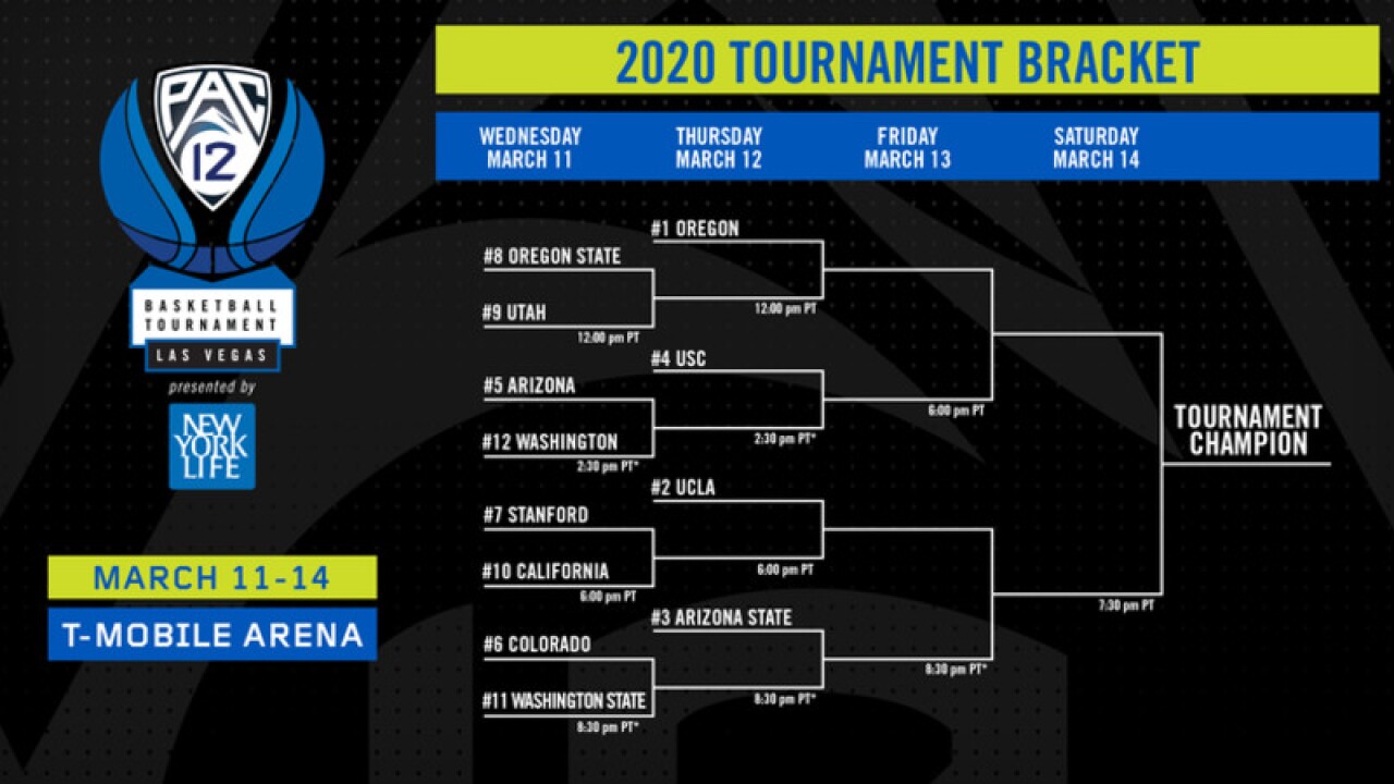 2020 Pac 12 Men s Basketball Tournament Bracket Announced Colorado 2020-pac-12-men-s-basketball-tournament-bracket-announced-colorado