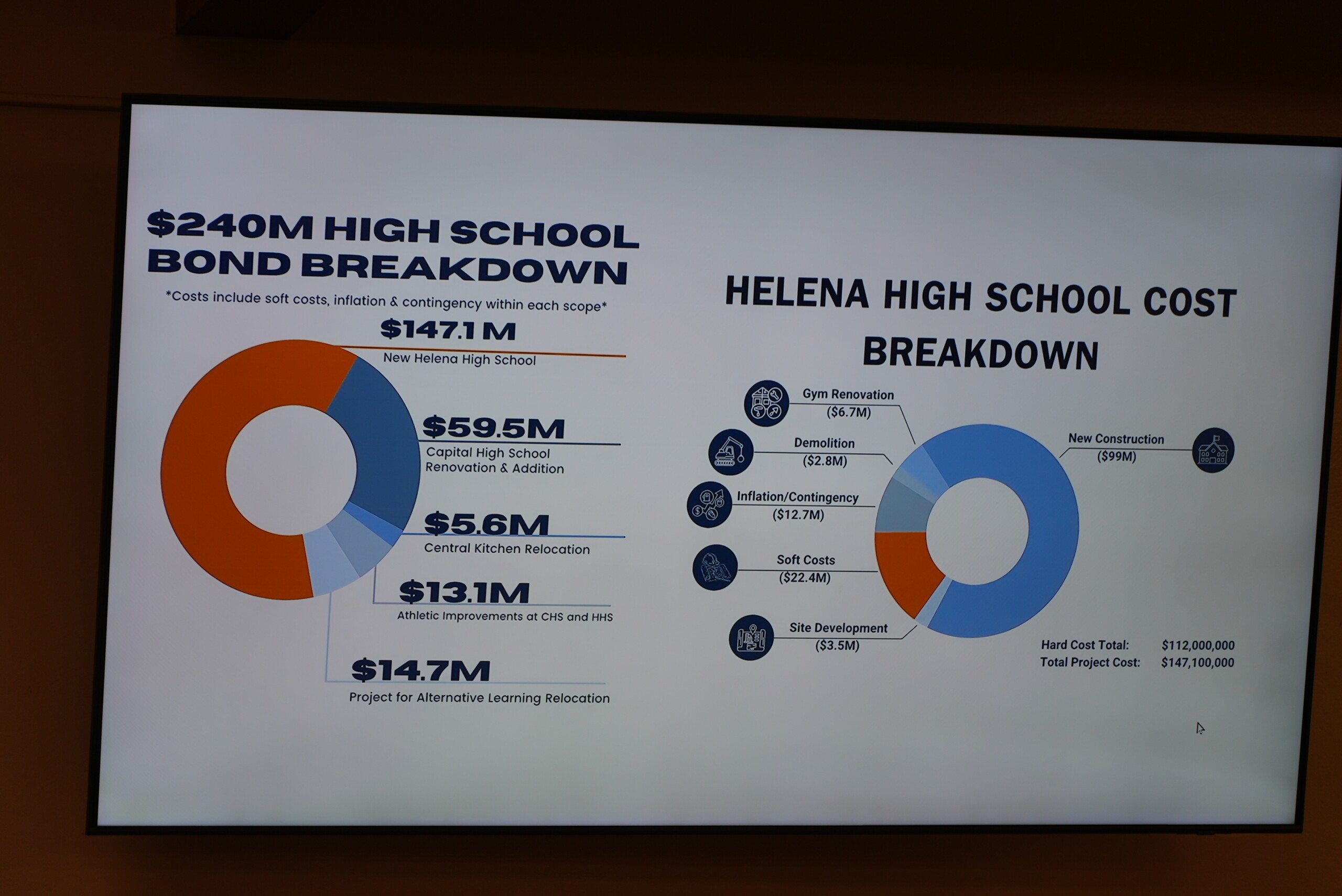 Helena High open house provides insight into the new school