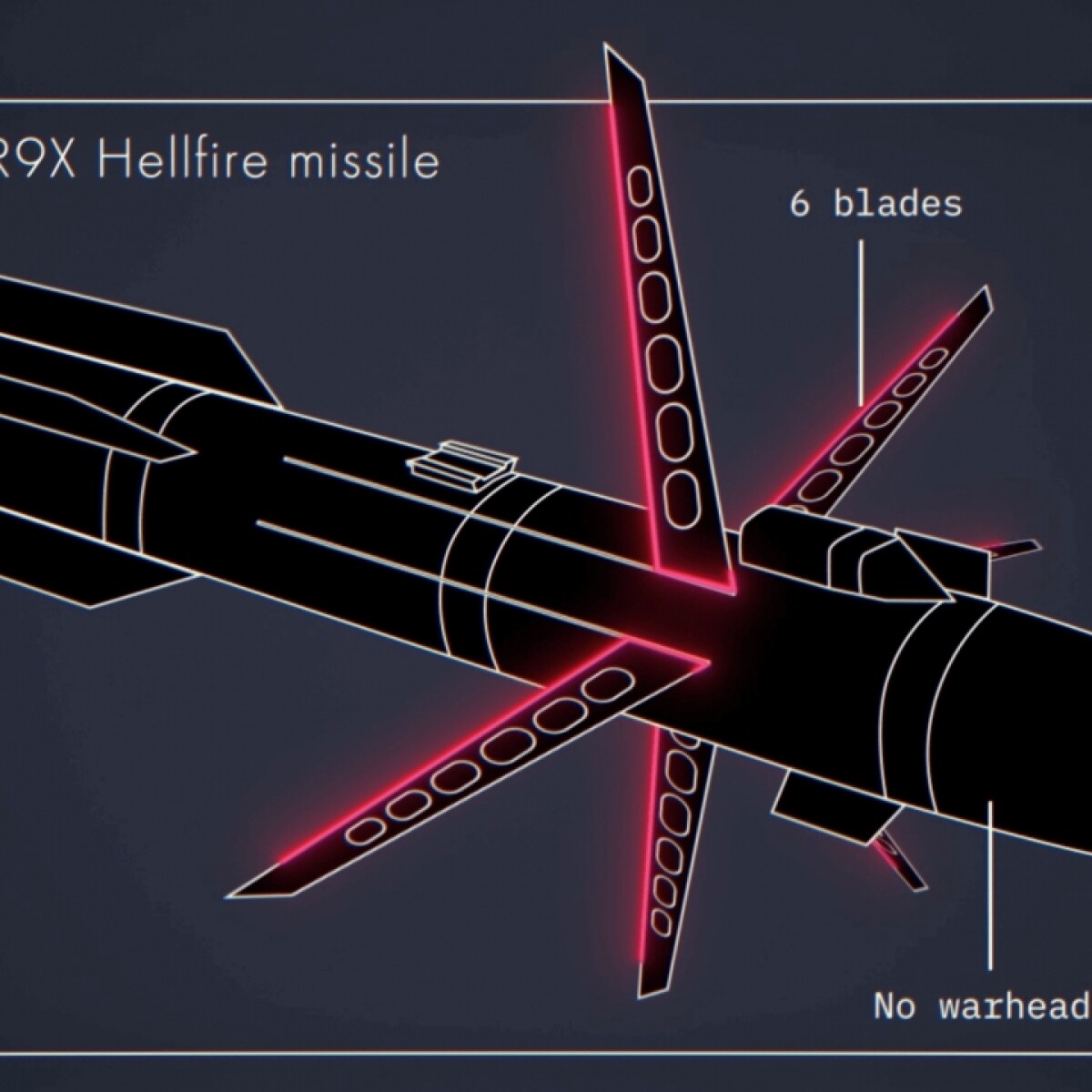 hellfire missile dimensions