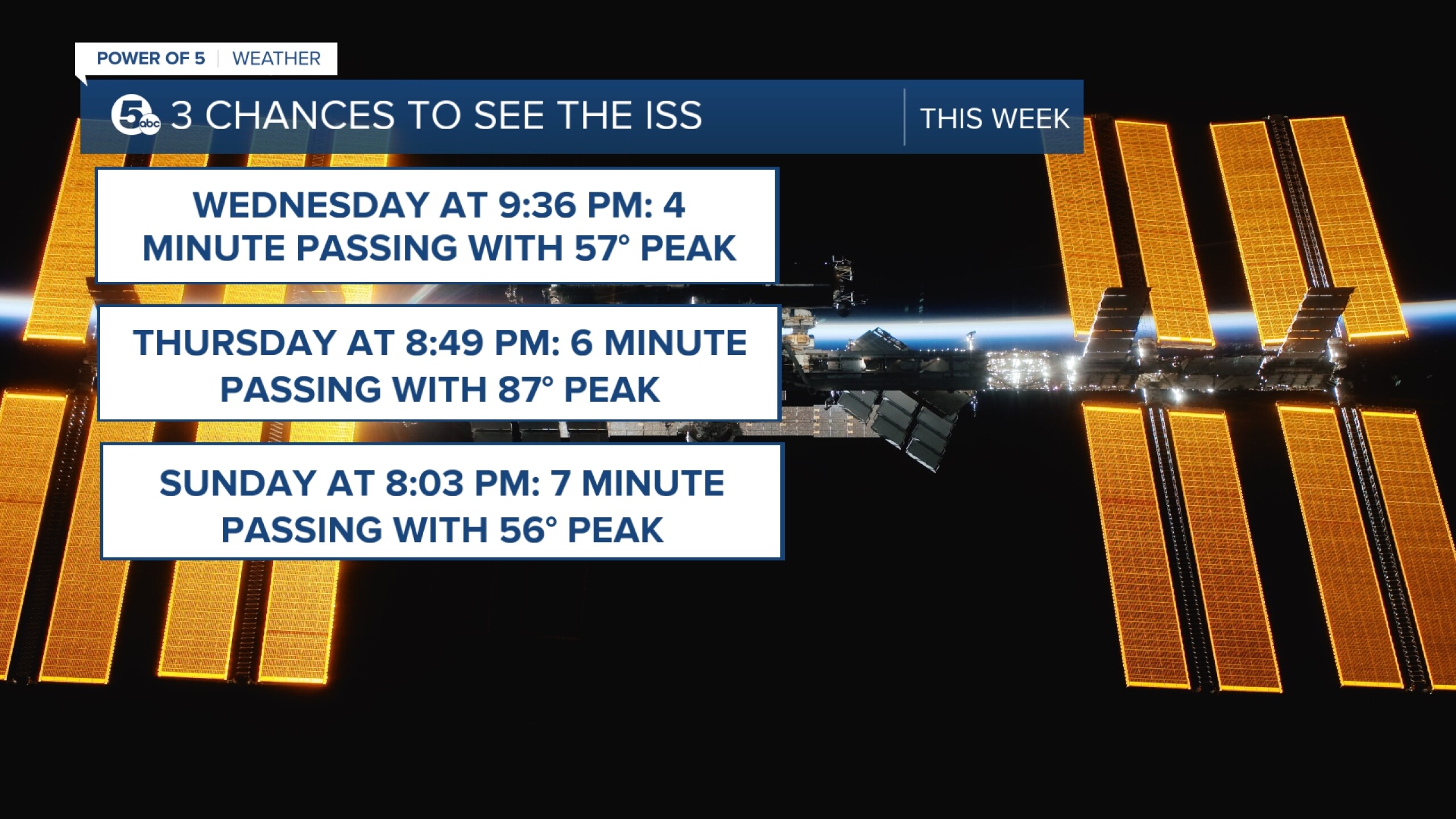 ISS FLYOVER ALERT: When and where to look to see the International ...