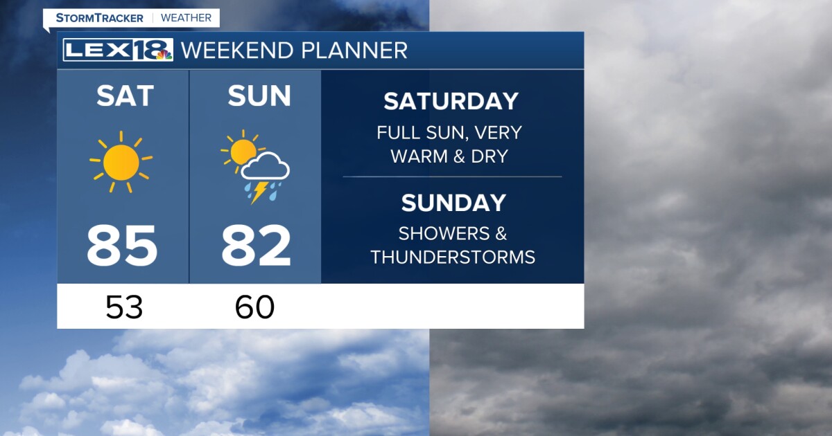 Split weather this weekend