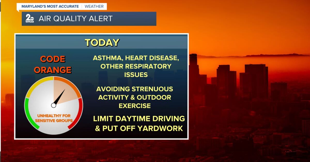 Code Orange in Effect