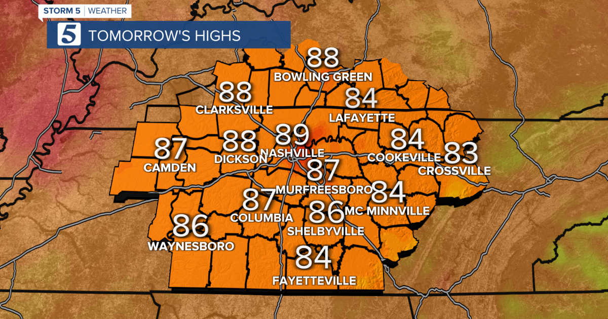 Flirting with 90°, Storm 5 Alert Friday