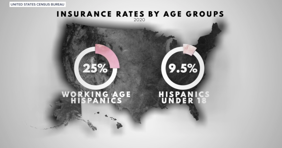 Advocates applaud legislation to bridge insurance gaps among Hispanic ...