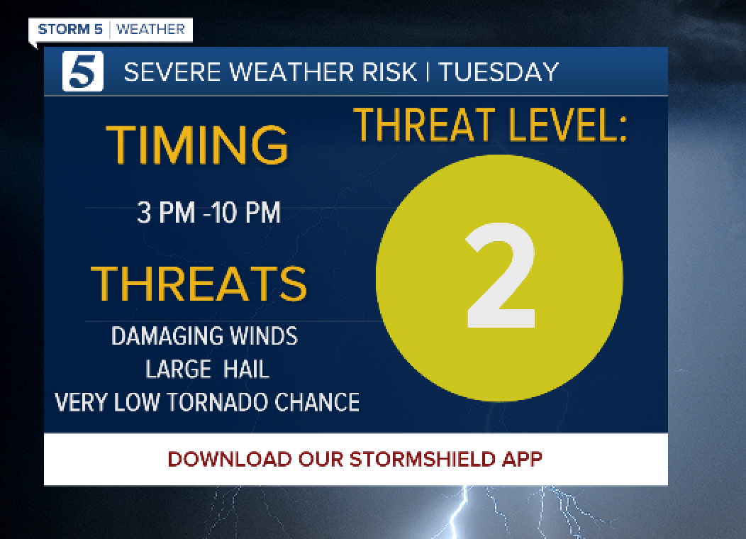 Storm 5 Weather Alert (04.29.25)