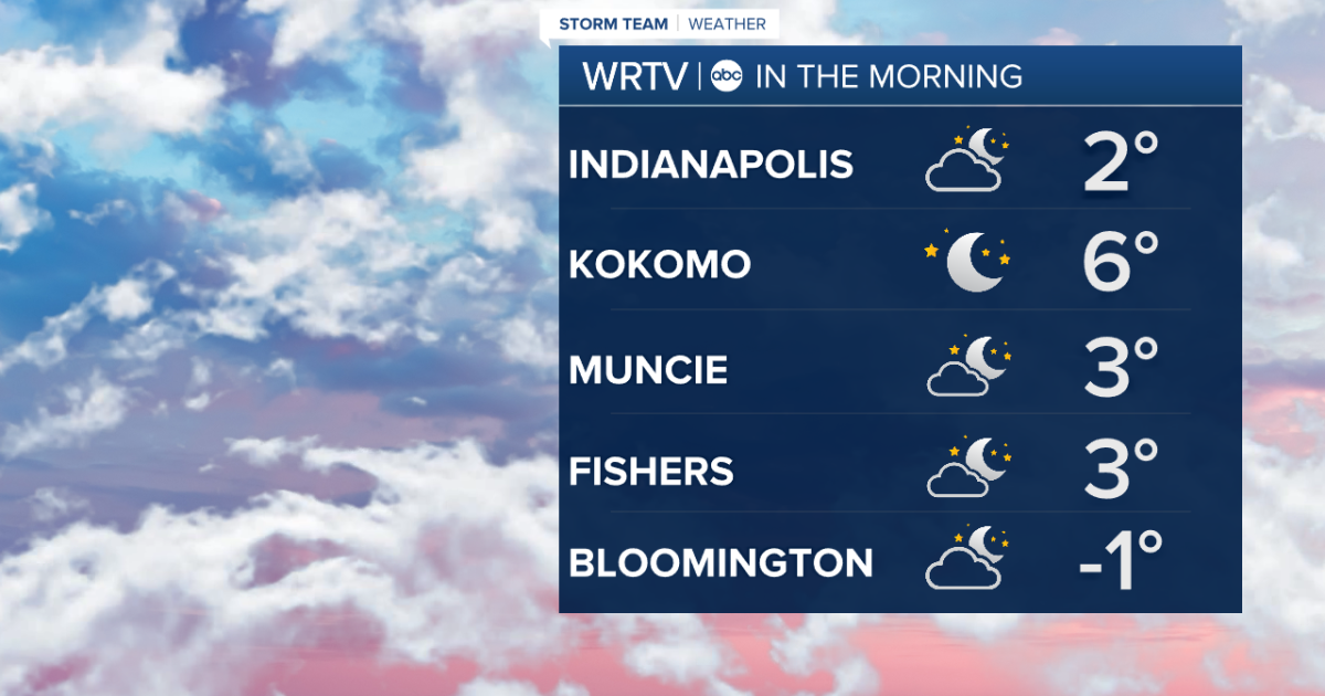 Frigid start to Thursday. Another round of snow later this week.