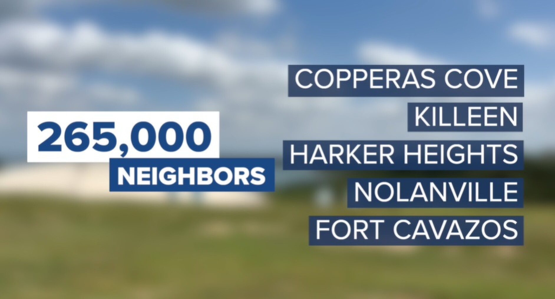 Killeen to implement Stage 4 water conservation with restrictions