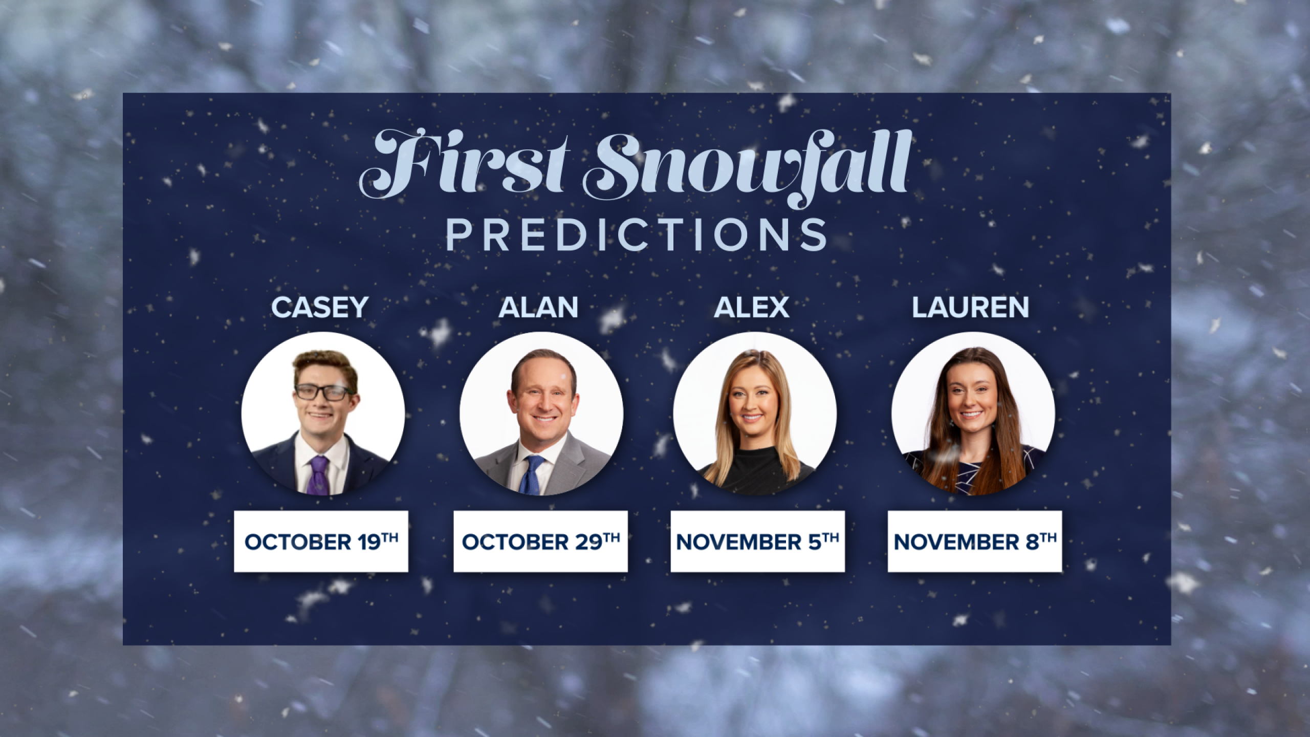 The first alert weather team's predictions for the first snowfall of ...