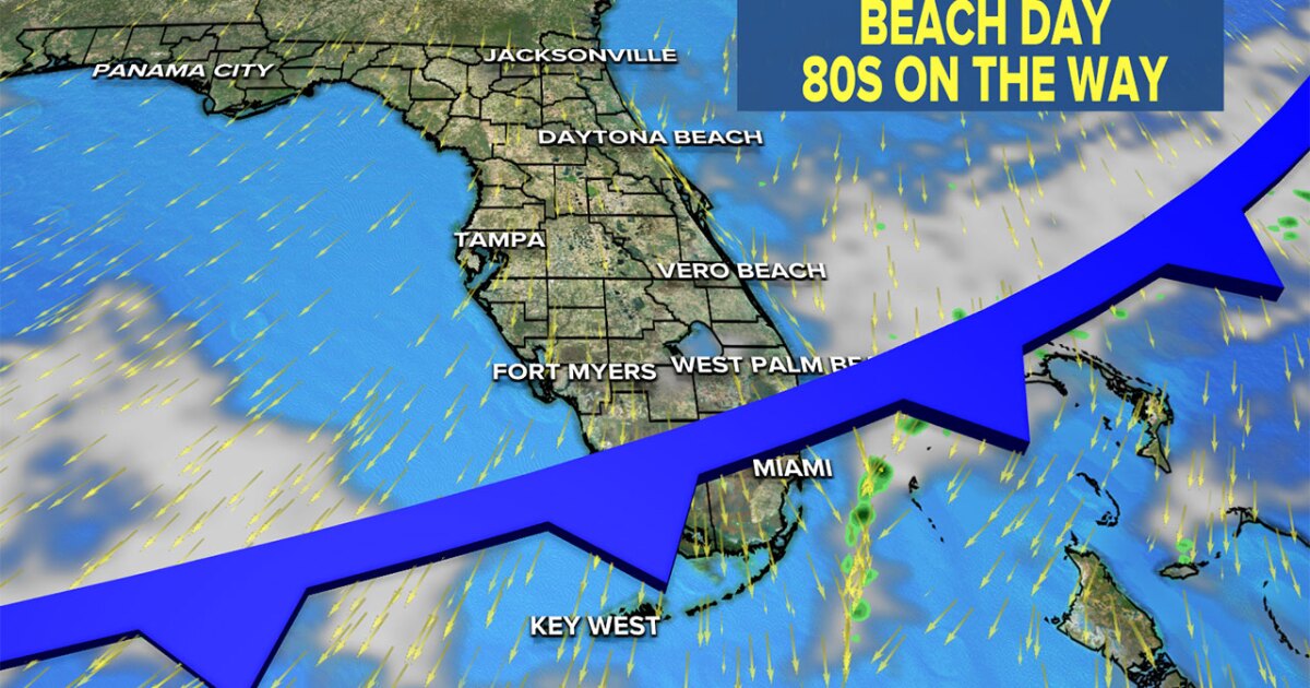 FORECAST: When can we expect cooler temperatures to arrive?