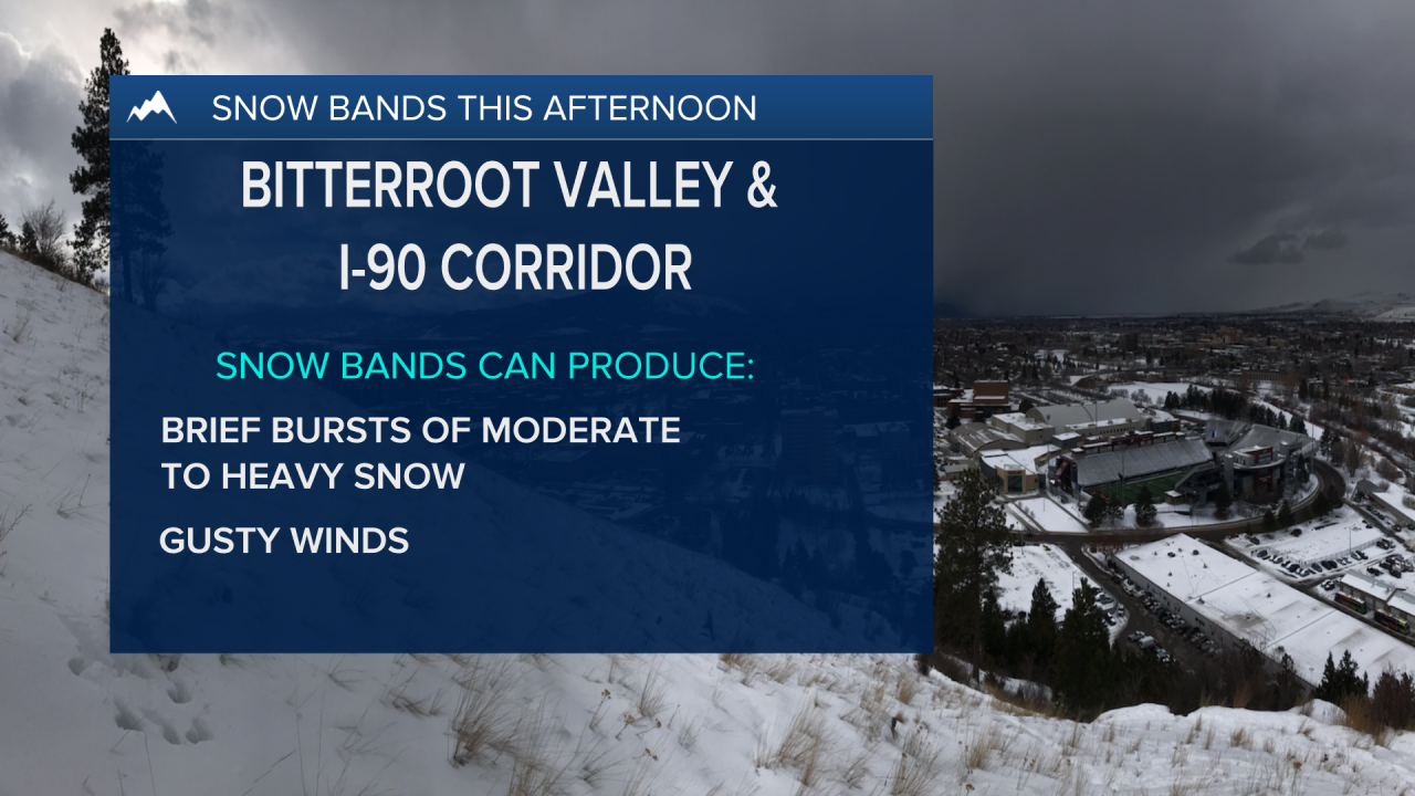 bitterroot valley weather