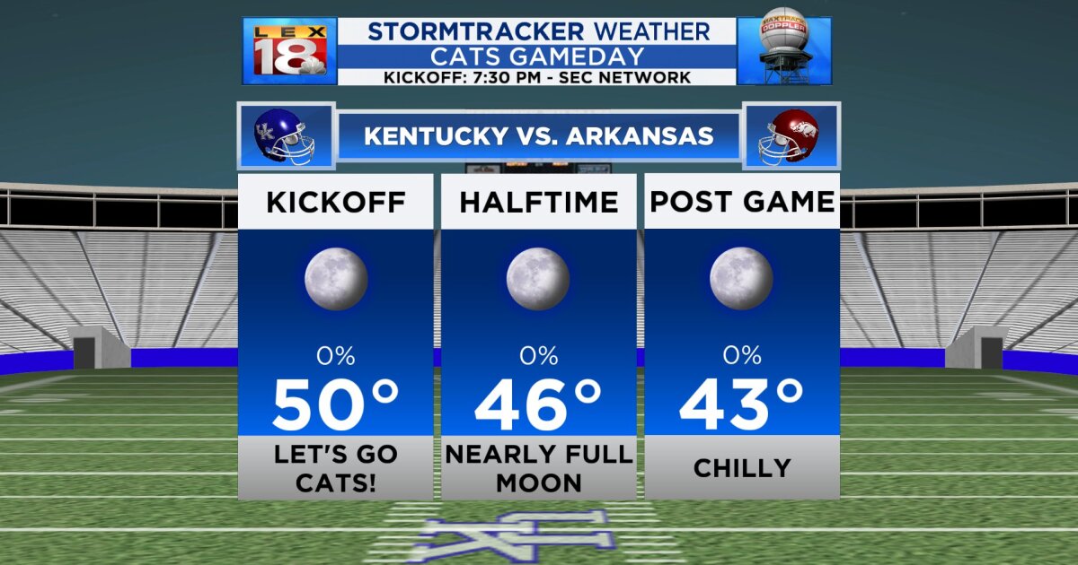 Perfect football weather