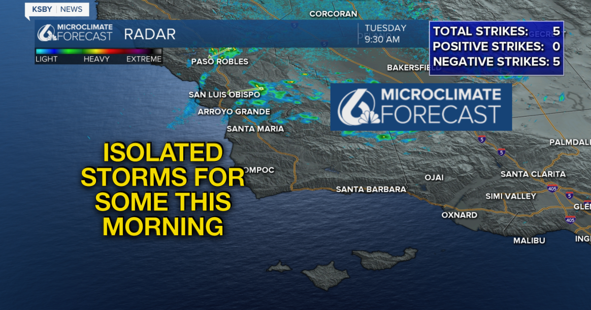 Central Coast sees overcast evenings and light morning showers